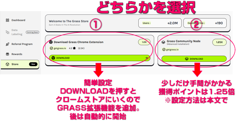 grass (グラス) 完全無料 完全放置 インターネットにつなぐだけで稼ぐ | エアドロップ戦略 仮想通貨を無料で獲得する方法